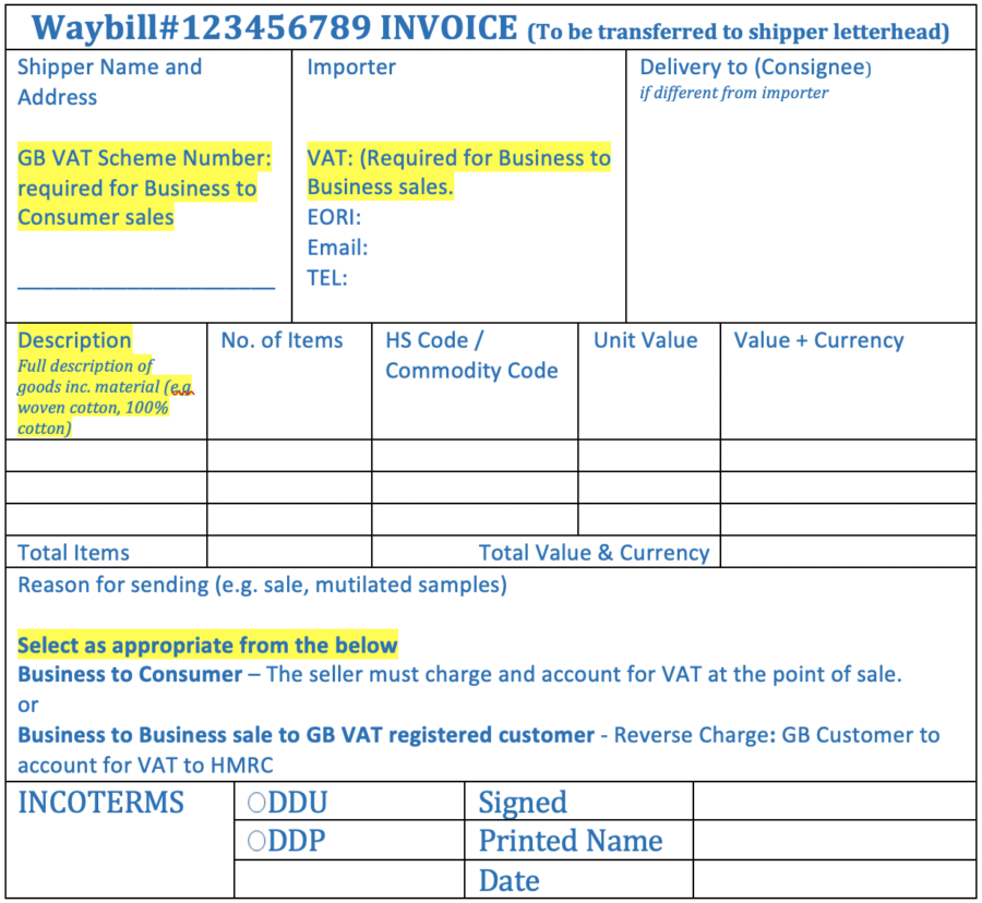 Document changes when trading with the United Kingdom from 1 January ...